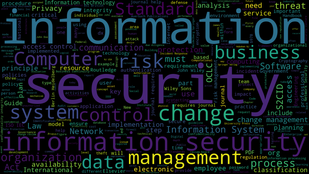 How Internet Security Awareness Training Matters ? - reditsecurity.com